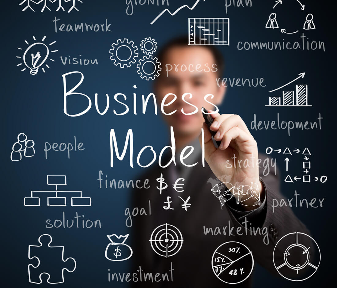 3 Steps To Building Your IDEAL Business – TheSuccessNetwork